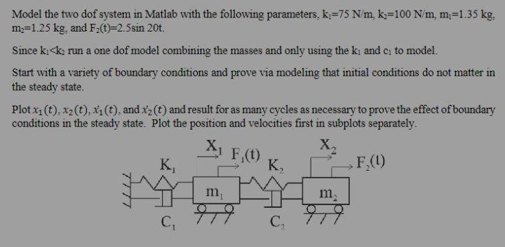 Matlab problem in Advanced dynamics degree of freedom | Chegg.com