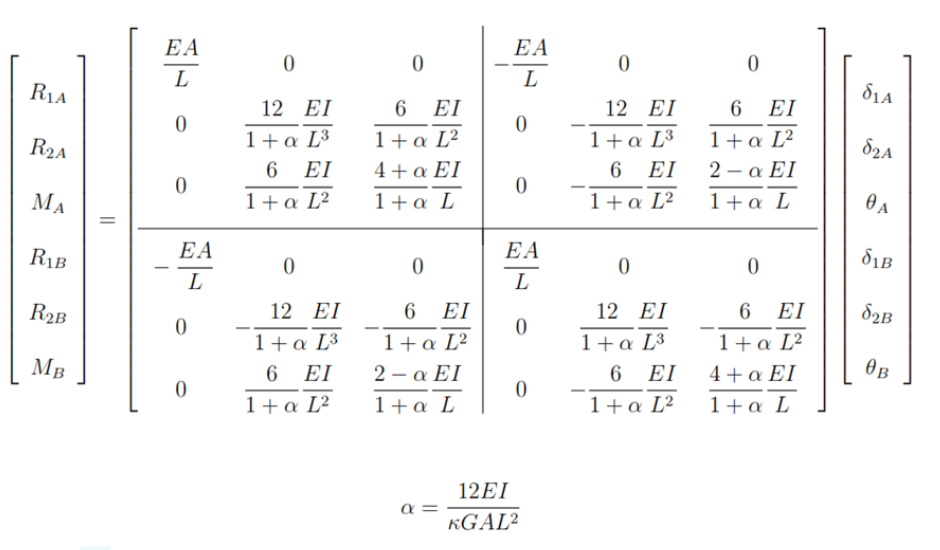 Solved Using Matlab. Find the matrix of stiffness, reactions | Chegg.com