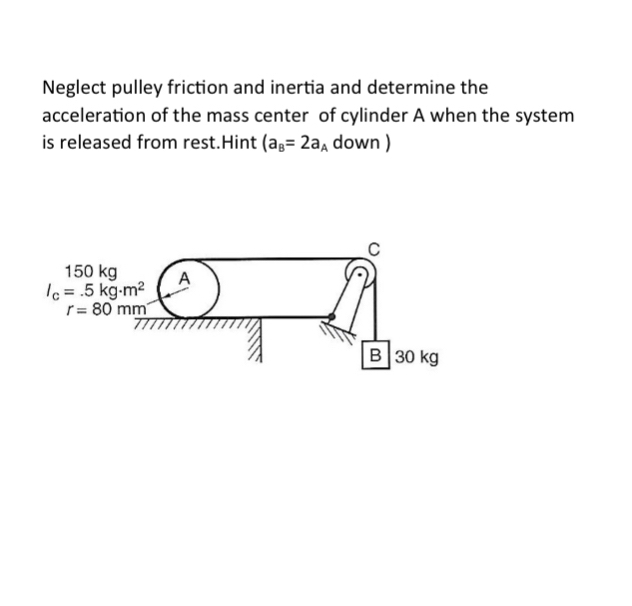 Solved Neglect pulley friction and inertia and determine the | Chegg.com