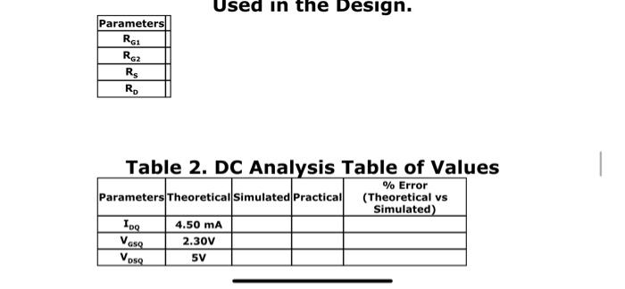 Solved Figure 1. DC Biasing of Common-source N− channel | Chegg.com