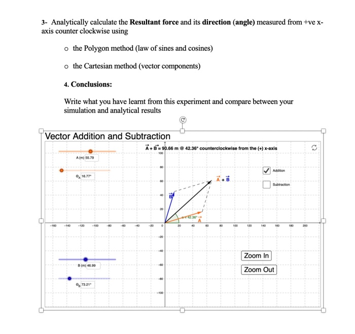Solved 3- Analytically calculate the Resultant force and its | Chegg.com