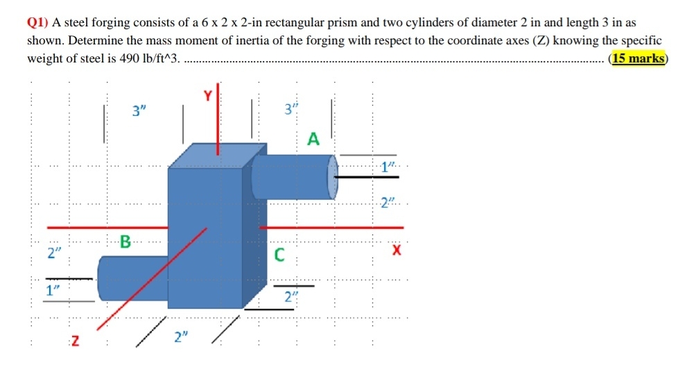 Solved Q1) ﻿A steel forging consists of a 6×2×2-in | Chegg.com