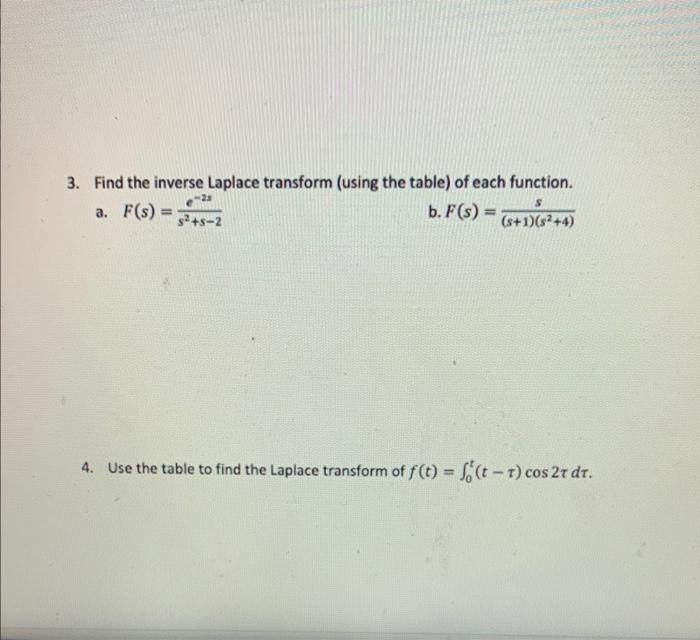 Solved 3. Find the inverse Laplace transform (using the | Chegg.com