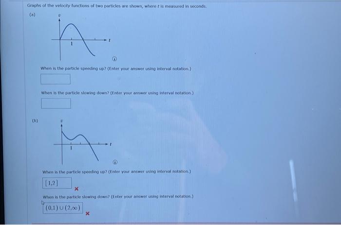 Solved Graphs of the velocity functions of two particles are | Chegg.com