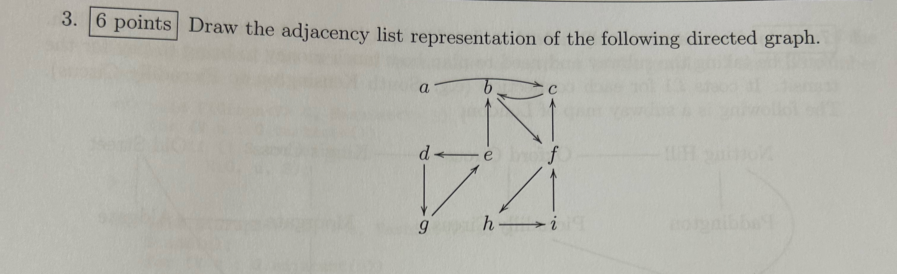Solved 6 points Draw the adjacency list representation of | Chegg.com Solved 6 points Draw the adjacency list representation of | Chegg.com