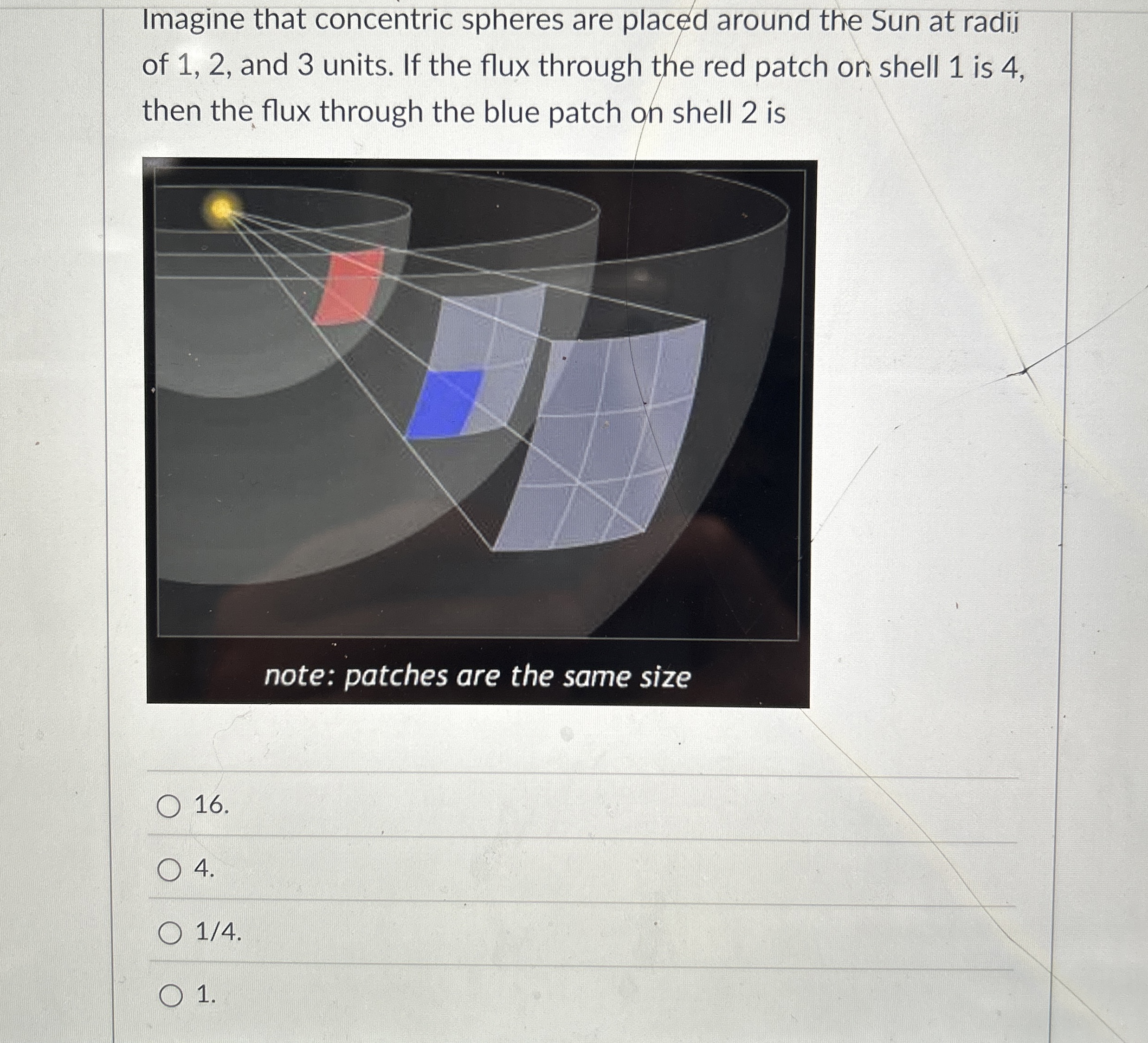 Solved Imagine that concentric spheres are placed around the | Chegg.com