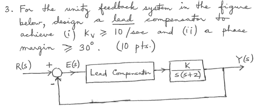 Solved For the unity feedback system in the figurebelow, | Chegg.com