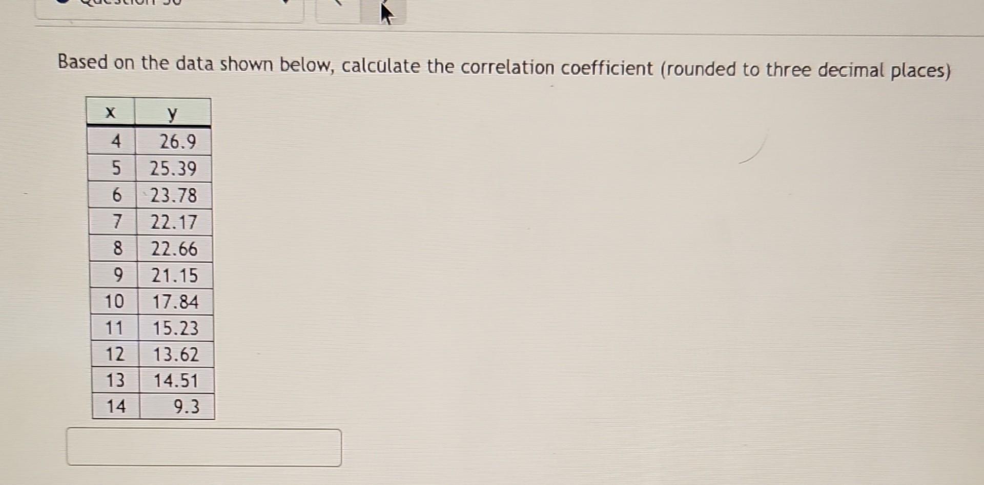 Solved Based on the data shown below, calculate the | Chegg.com