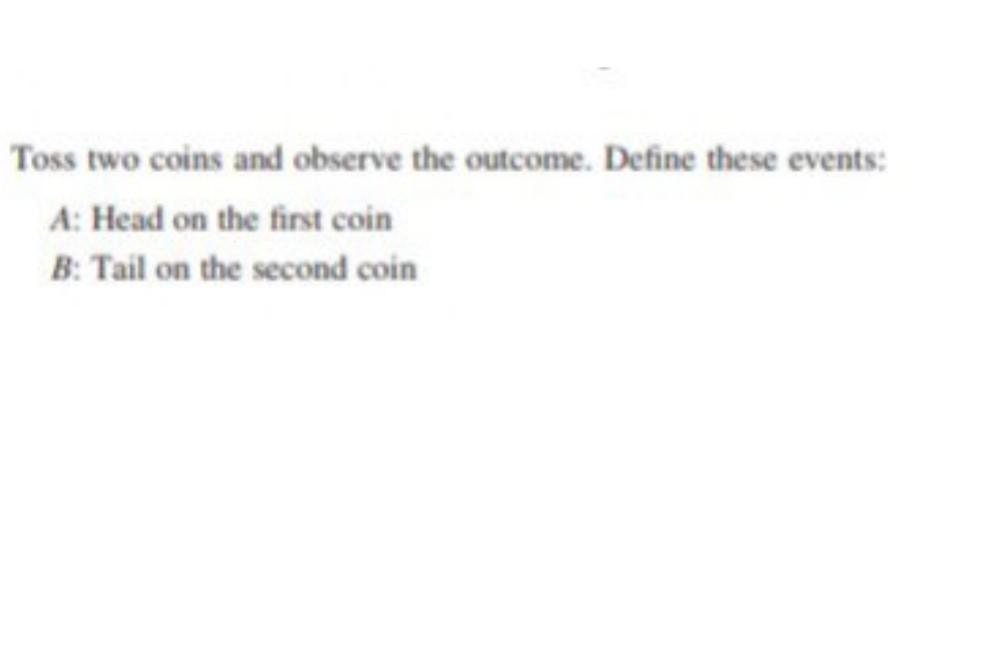 Solved Toss two coins and observe the outcome. Define these | Chegg.com