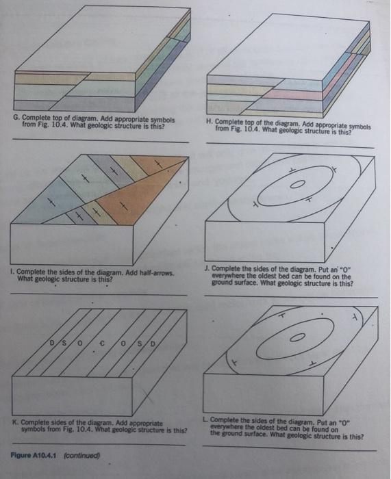 Solved 1. Complete the diagram so that contact lines between | Chegg.com