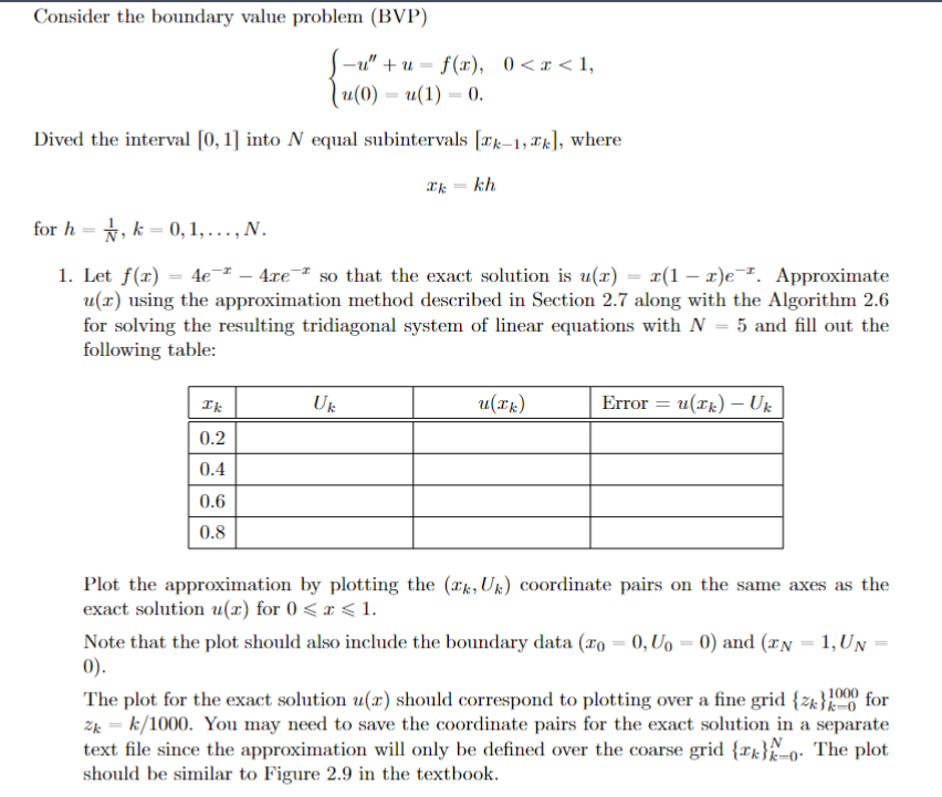 Solved Please complete all parts of the question in | Chegg.com