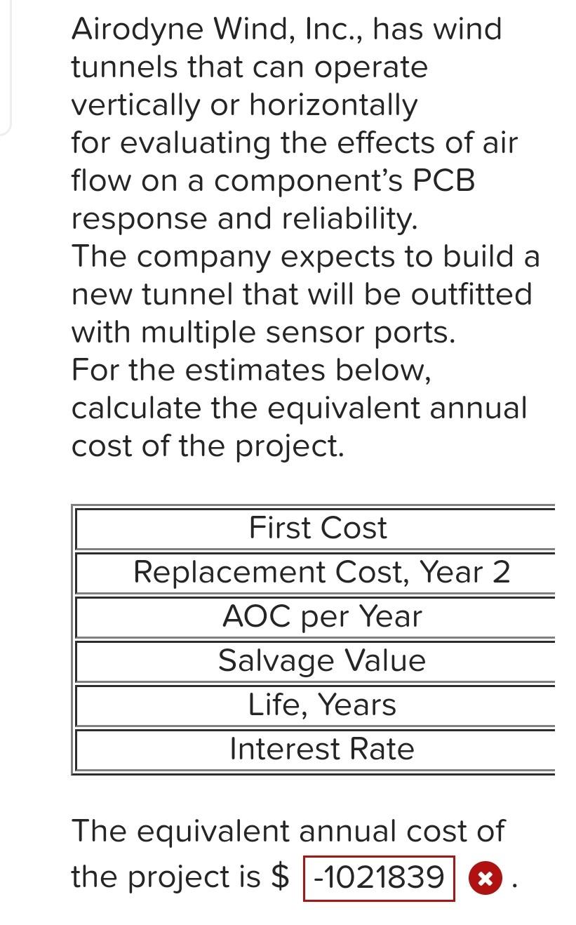 Solved Airodyne Wind, Inc., has wind tunnels that can | Chegg.com