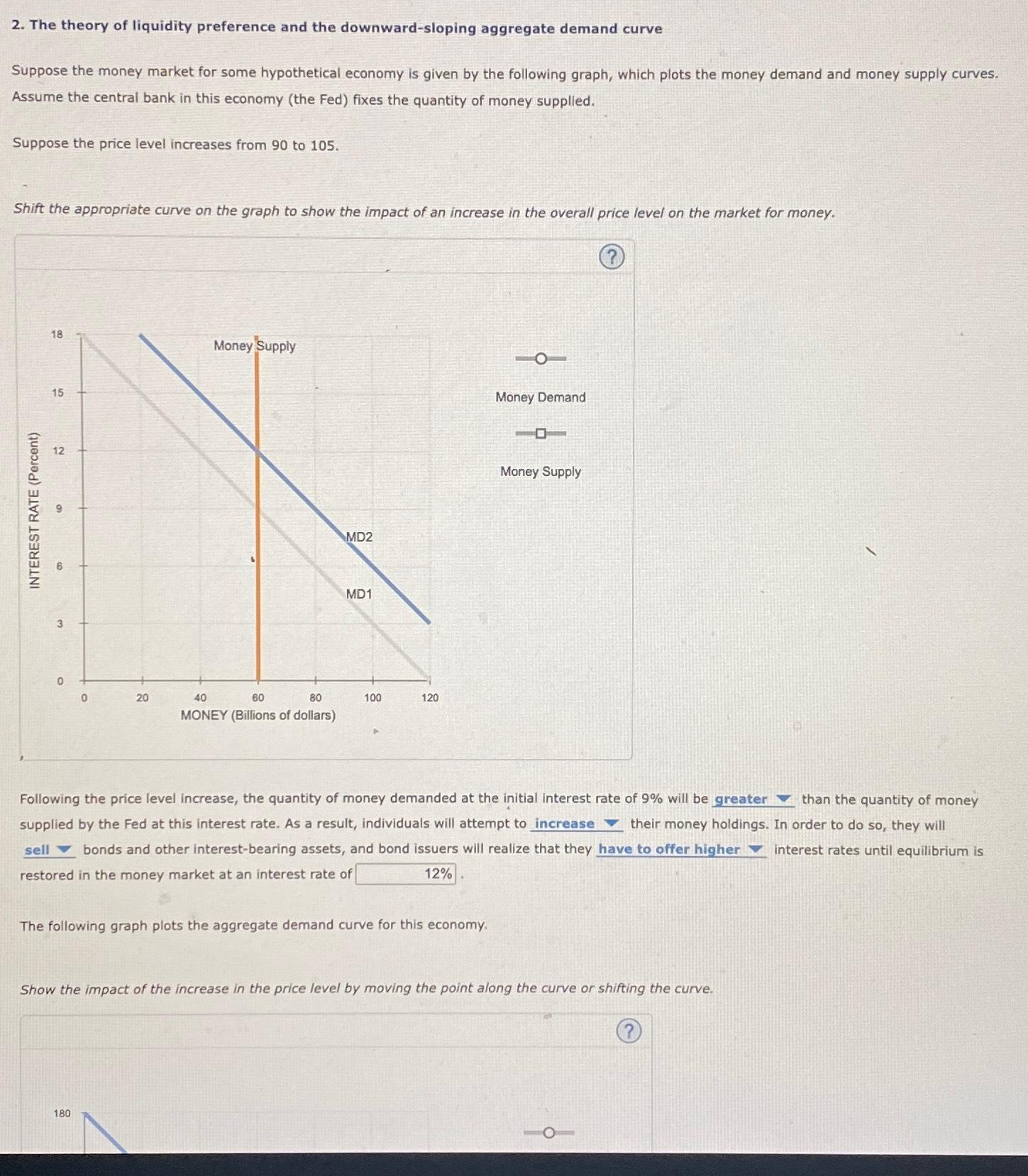 Solved The theory of liquidity preference and the | Chegg.com