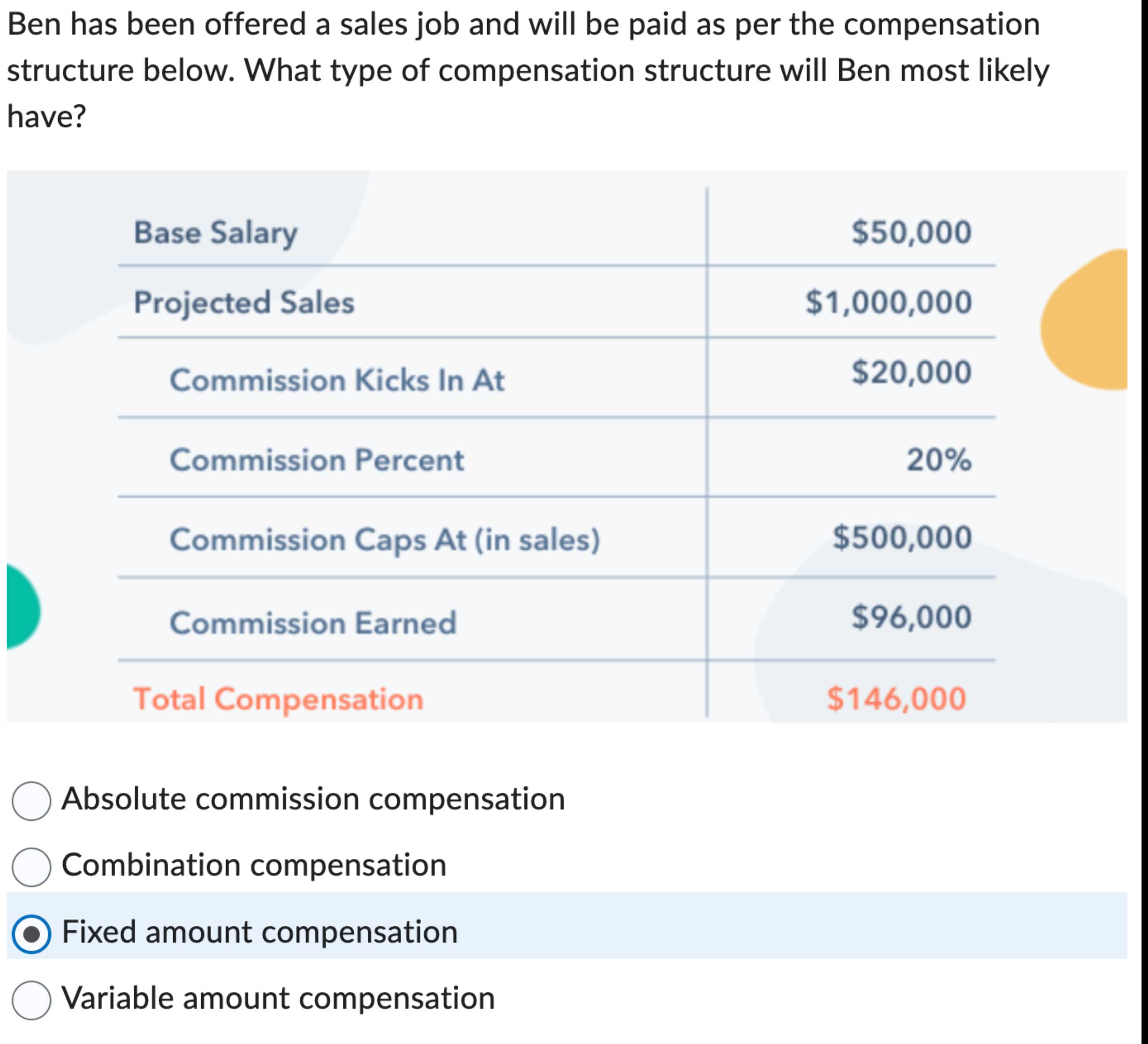 Solved Ben has been offered a sales job and will be paid as | Chegg.com