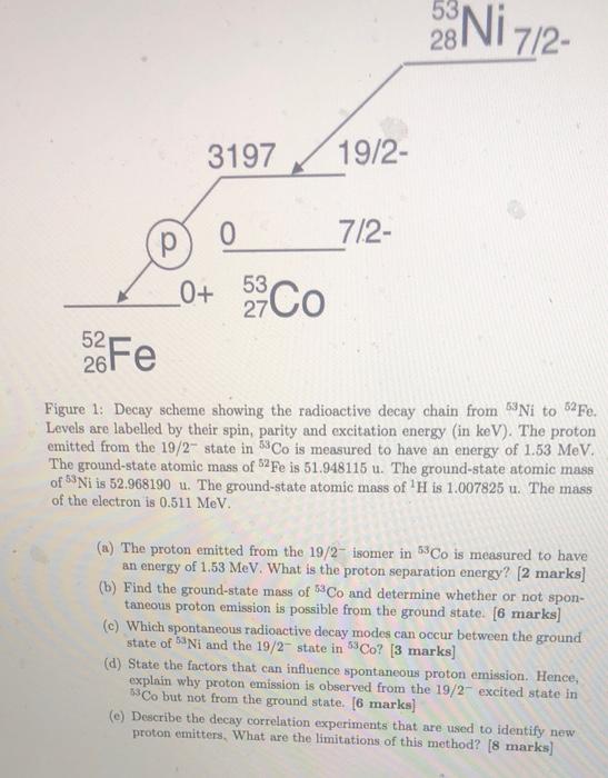 Solved Figure 1: Decay scheme showing the radioactive decay | Chegg.com