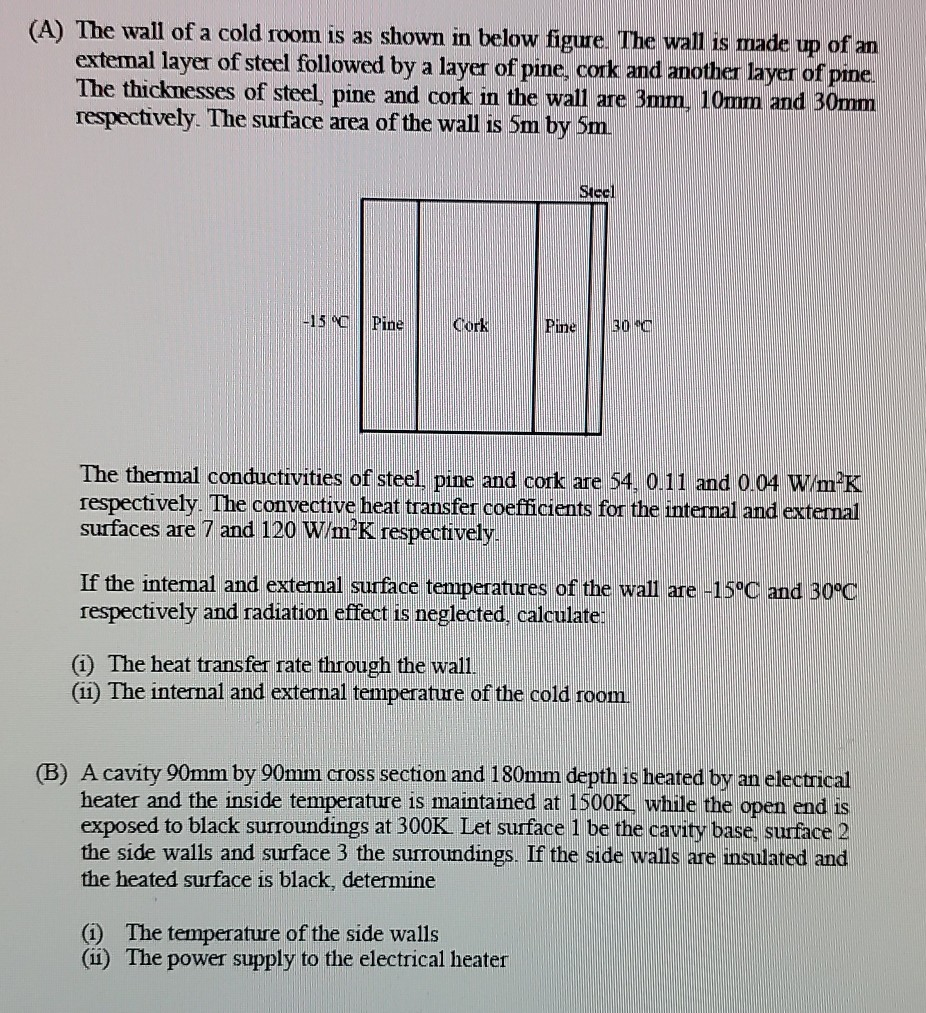Solved (A) The wall of a cold room is as shown in below | Chegg.com