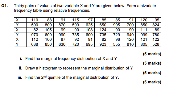 Solved Thirty pairs of values of two variable X and Y are | Chegg.com