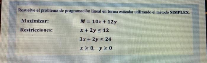 Solved Solve the linear programming problem in standard form | Chegg.com