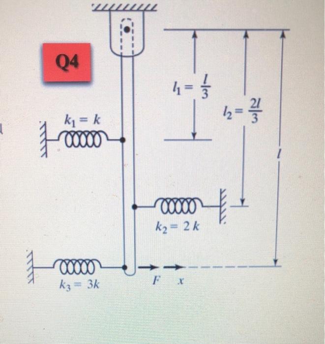Solved derive the expression fro the equivalent spring | Chegg.com