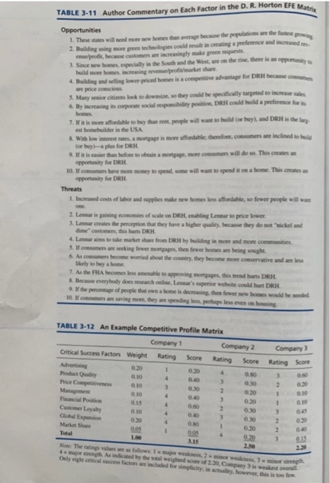 Solved . Create an EFE for a hypothetical theme park similar | Chegg.com