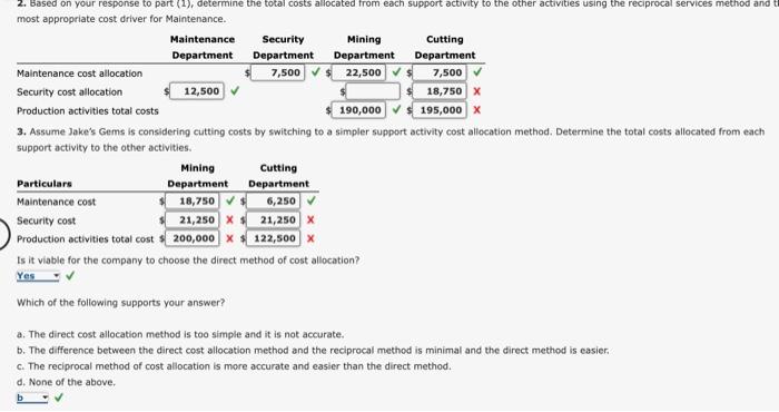 Solved Support activity cost allocation Jake's Gems mines | Chegg.com