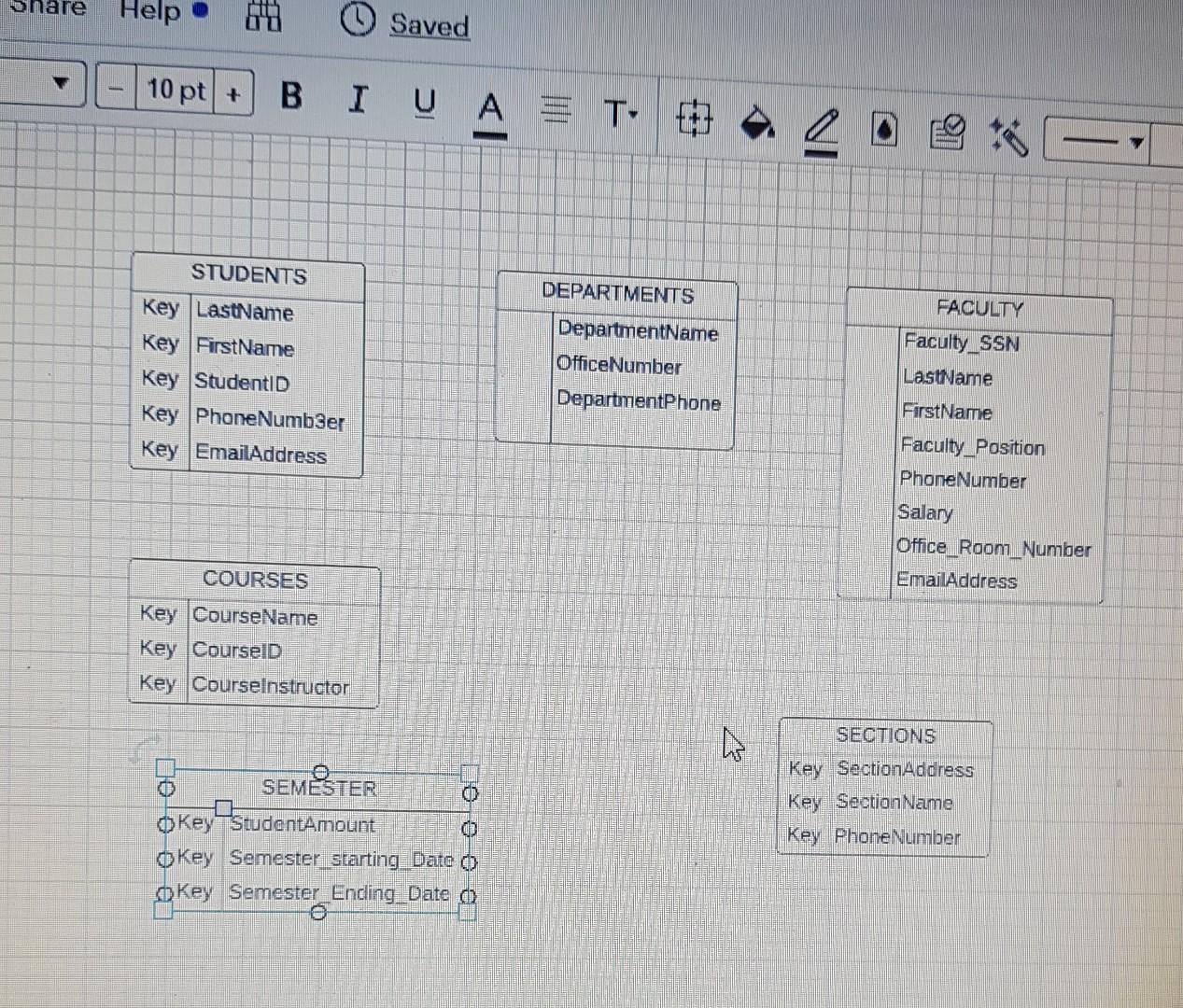 Solved can anyone help me to find relationship and specify | Chegg.com