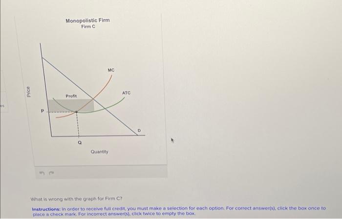 Solved State what's wrong with the following graphs: What is | Chegg.com