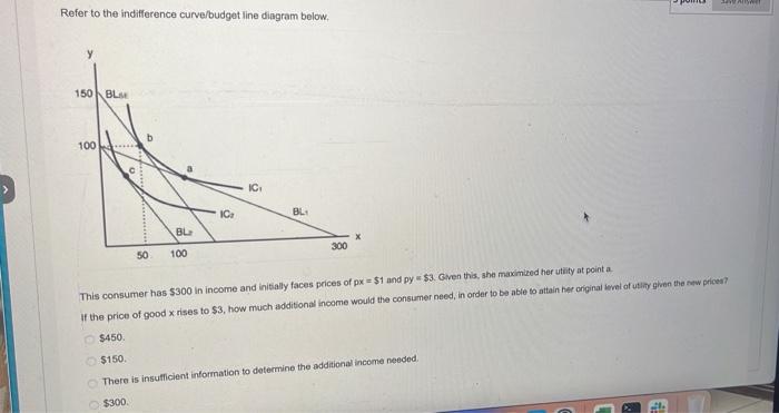 Solved Refer to the indifference curve/budget line diagram | Chegg.com