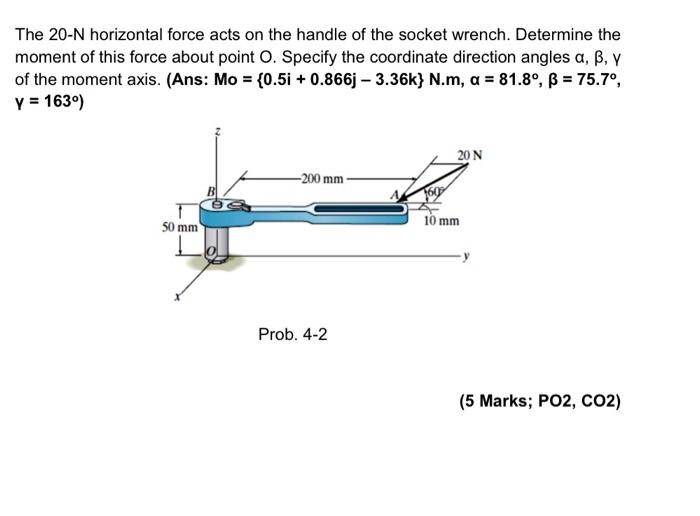 Solved The 20-N horizontal force acts on the handle of the | Chegg.com