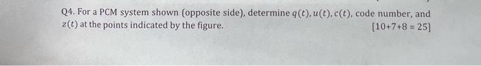 Solved Q4. For a PCM system shown (opposite side), determine | Chegg.com