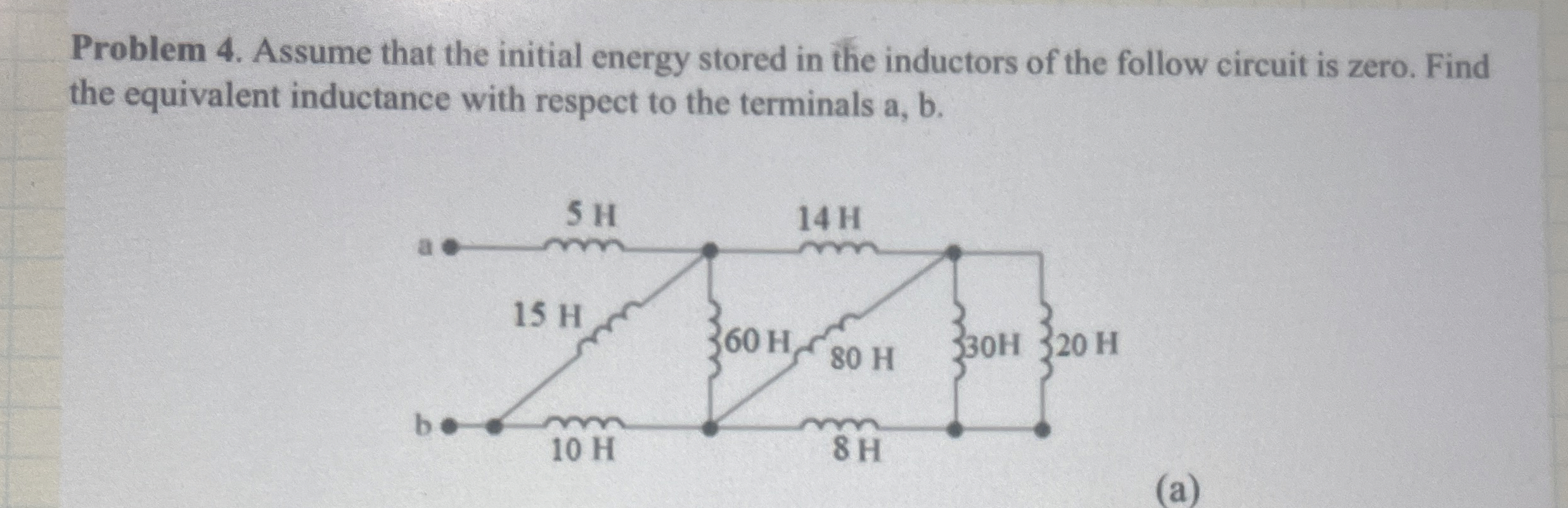 Solved Problem 4. ﻿Assume that the initial energy stored in | Chegg.com