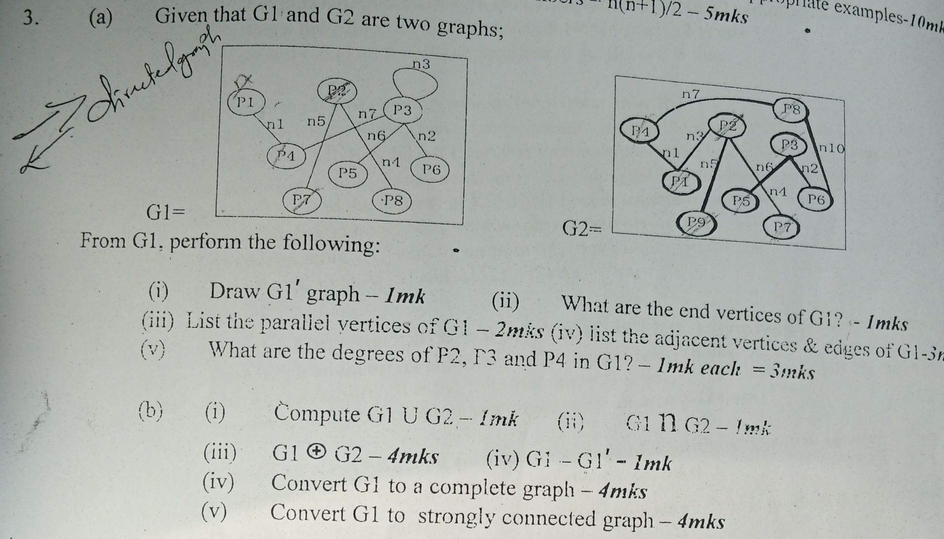 Solved 3. (a) Given that Gl and G2 are two graphs; lite | Chegg.com