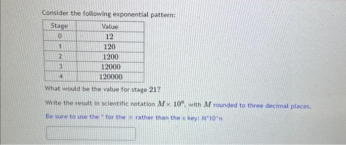 Solved Consider the following exponential pattern: Stage 0 1 | Chegg.com