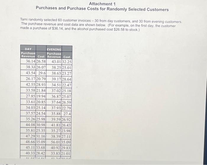 Please Please Help Me Chegg