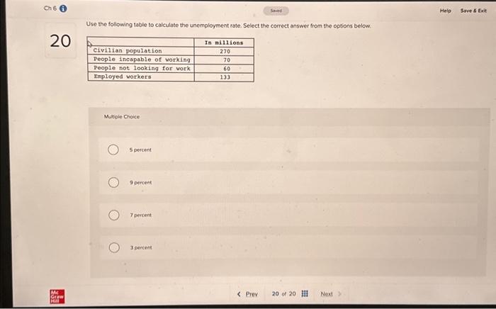 Solved Use the following table to caleulate the unemployment | Chegg.com