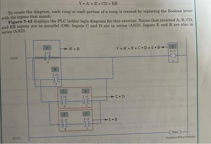 Solved Can you make a truth table from this boolean | Chegg.com