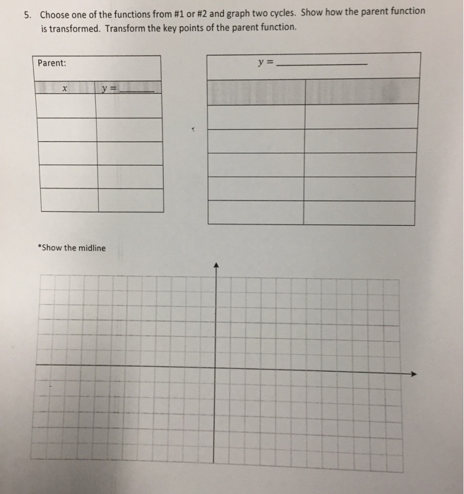 Solved 5.3 Transformations of Sine and Cosine Assignment 1. | Chegg.com