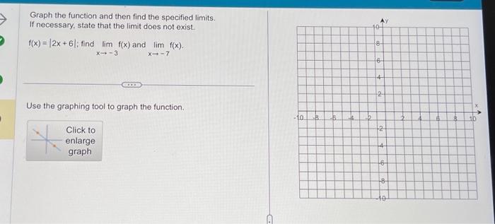 Graph the function and then find the specified | Chegg.com