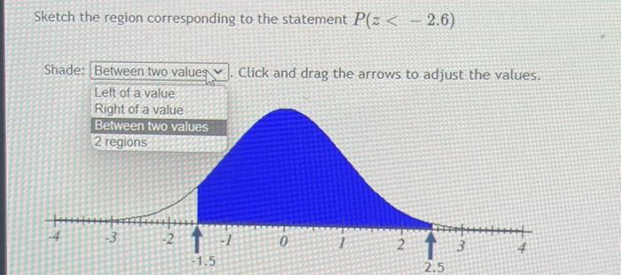 Solved Sketch the region corresponding to the statement P(z | Chegg.com