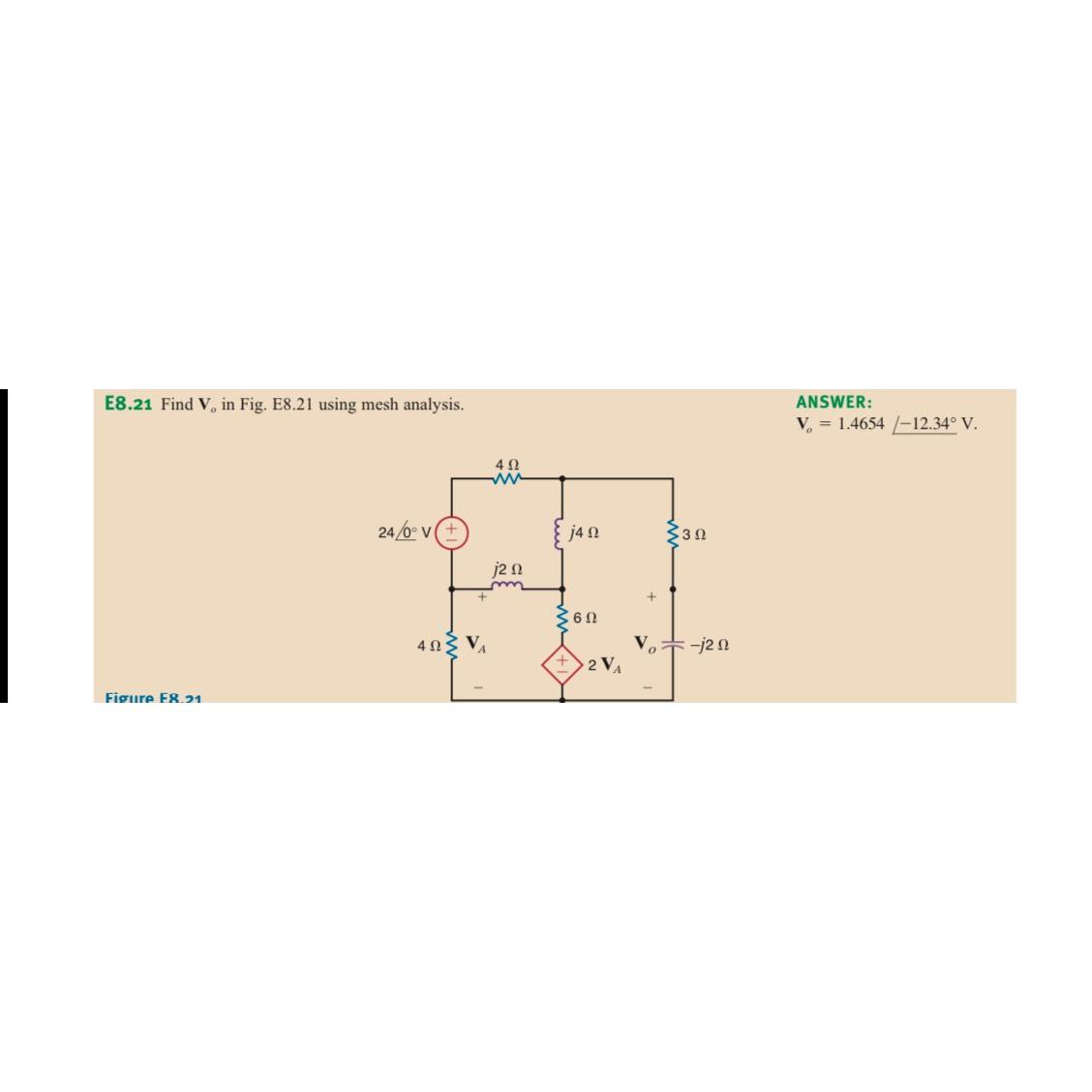 Solved E8.21 ﻿Find Vo ﻿in Fig. E8.21 ﻿using mesh | Chegg.com