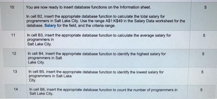 Solved 10 You Are Now Ready To Insert Database Functions On