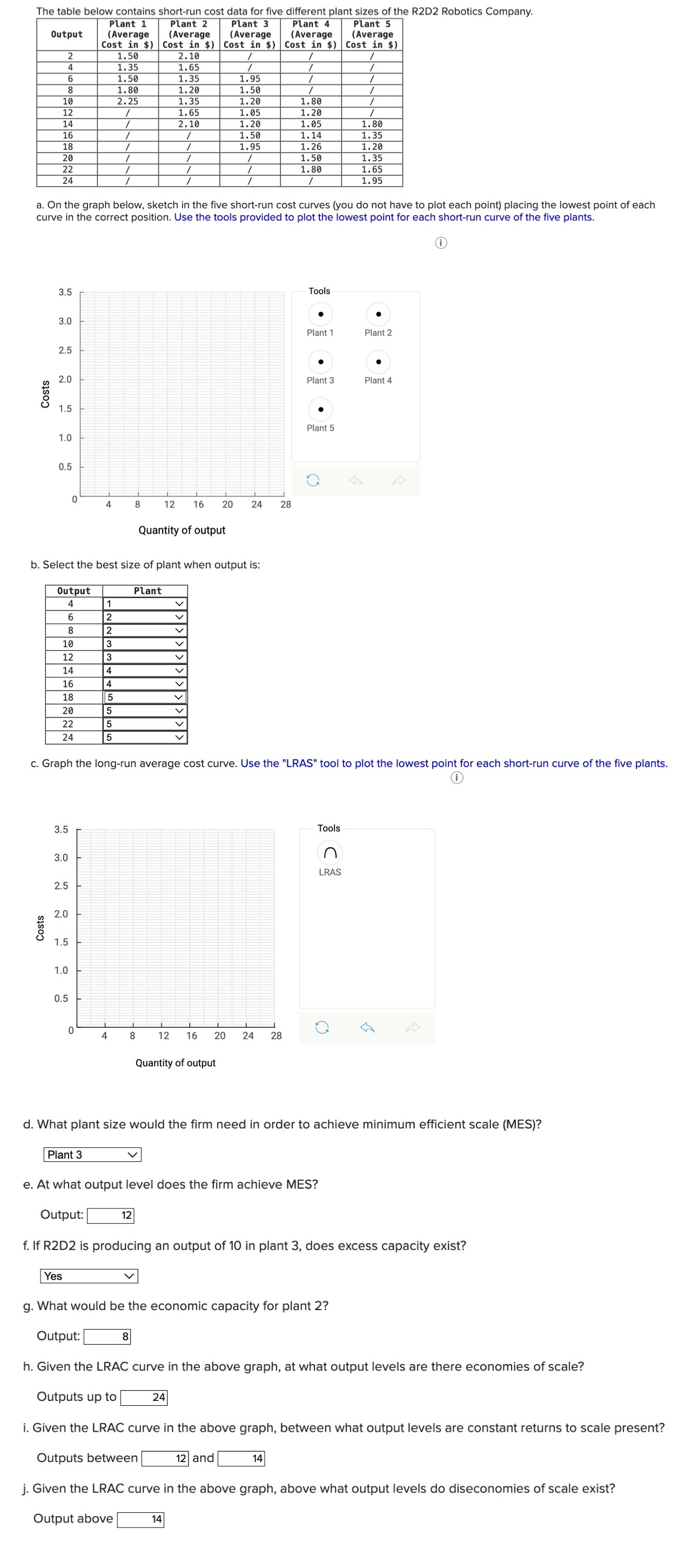Solved The table below contains short-run cost data for five | Chegg.com