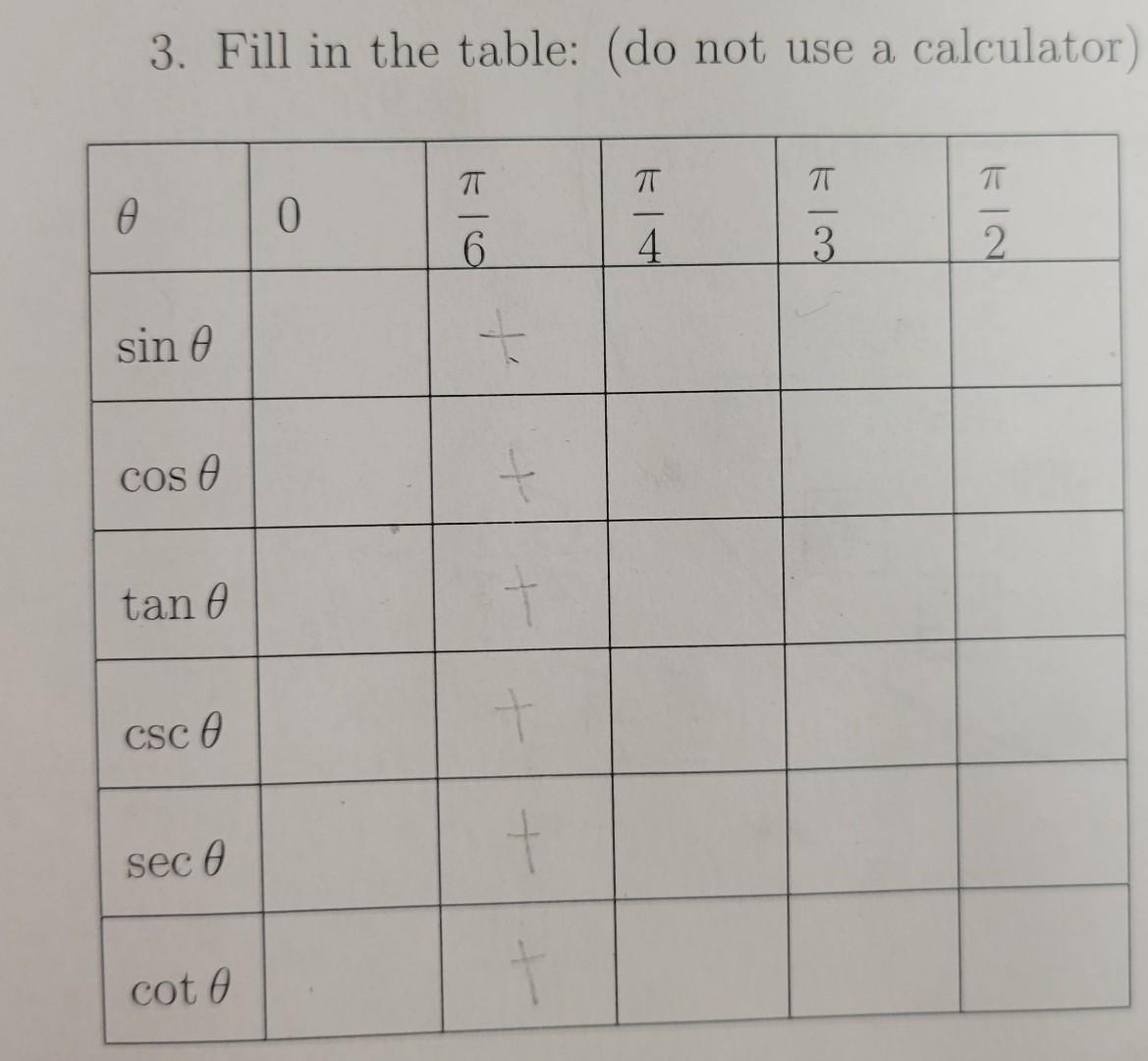 Solved 3. Fill in the table: (do not use a calculator | Chegg.com