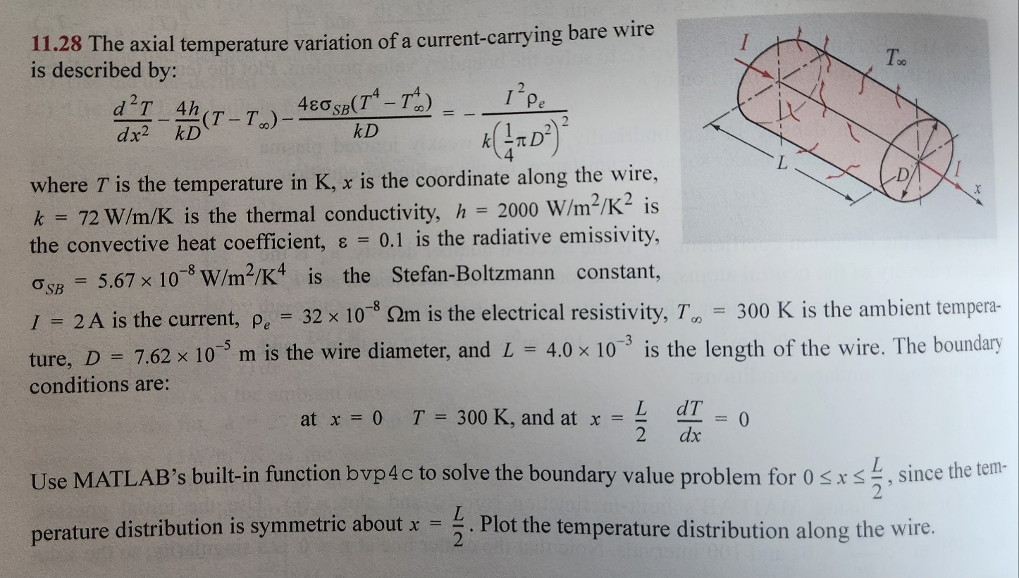 Solved Q.(Numerical analysis) ﻿ The axial temperature | Chegg.com