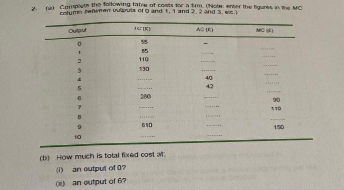 Solved can i have the answer for a and b ( final answers) | Chegg.com