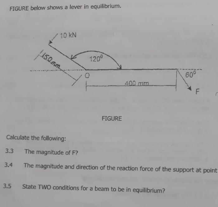 Solved FIGURE below shows a lever in equilibrium. 3.3 | Chegg.com