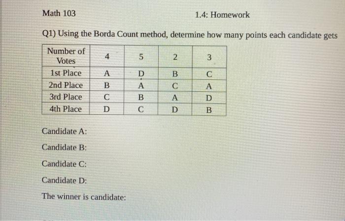 Solved Math 103 1.4: Homework Q1) Using the Borda Count | Chegg.com