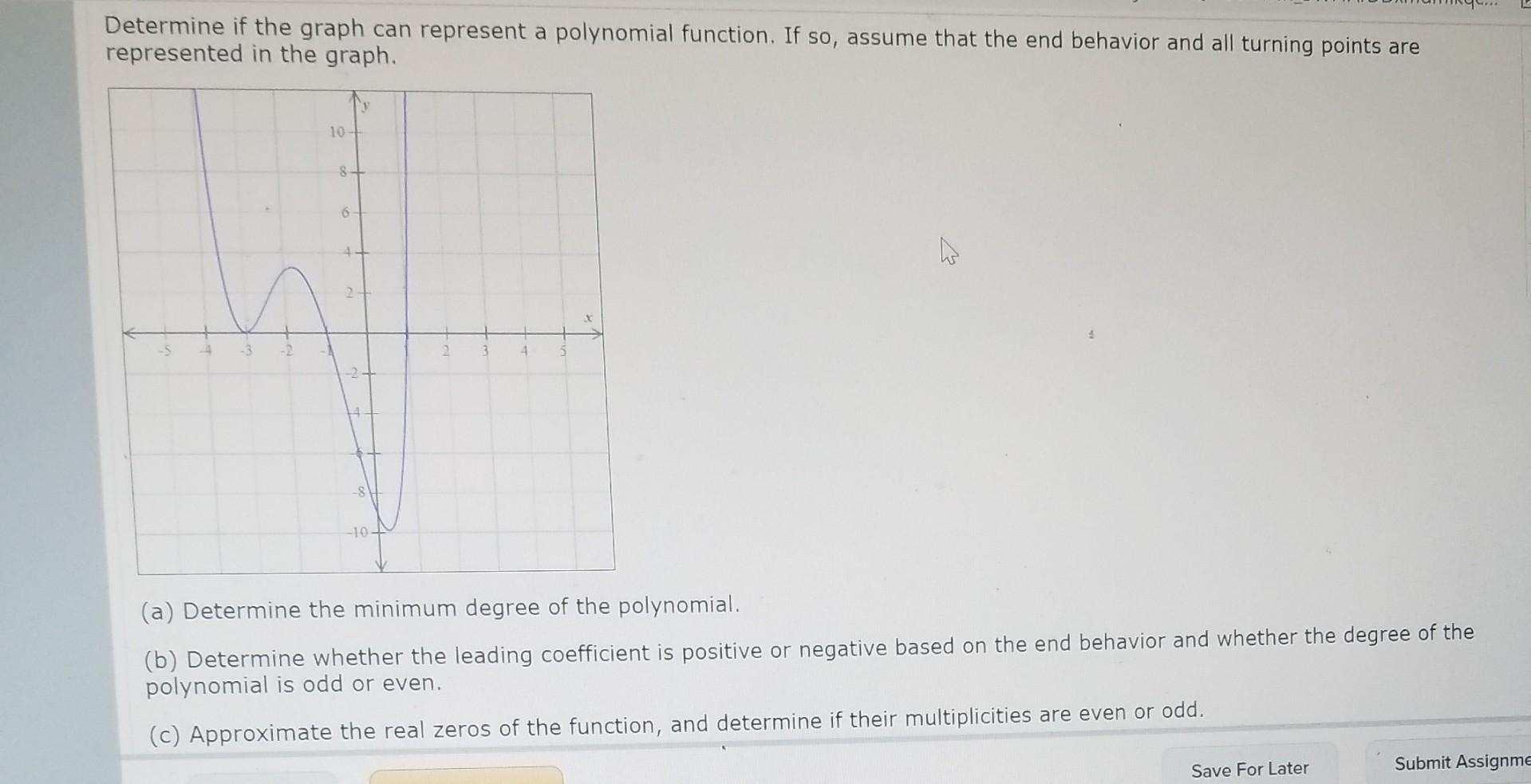 Solved Determine if the graph can represent a polynomial | Chegg.com