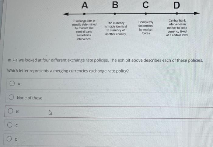 Solved In 7-1 we looked at four different exchange rate | Chegg.com