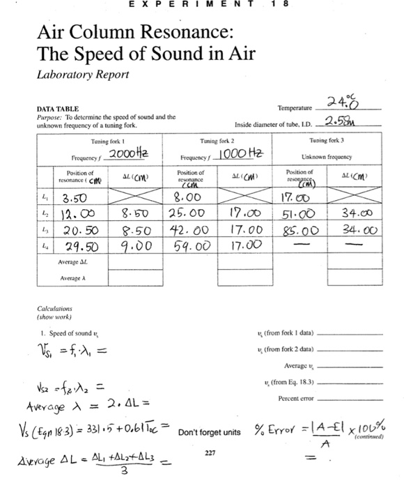 Solved EXPERIMEN 8 Air Column Resonance: The Speed of Sound | Chegg.com